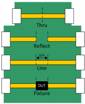 TRL Calibration Kit Design & Fabrication - Copper Mountain Technologies