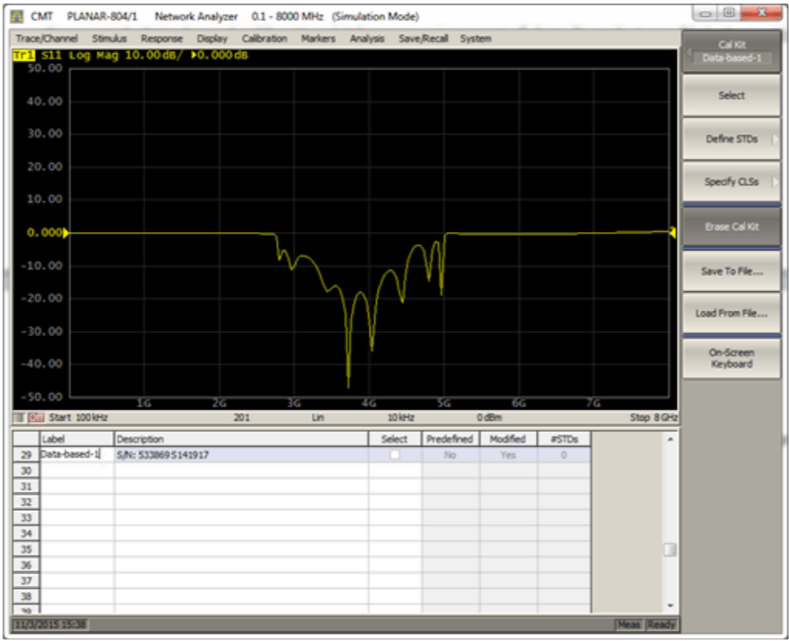Using a Databased SOLT Calibration Kit | Copper Mountain Technologies
