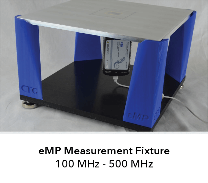 Integration: Materials Measurement with Compass Technology Group ...
