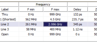 TRL Calibration - Copper Mountain Technologies