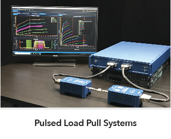 Integration: Load Pull with Focus Microwaves - Copper Mountain Technologies