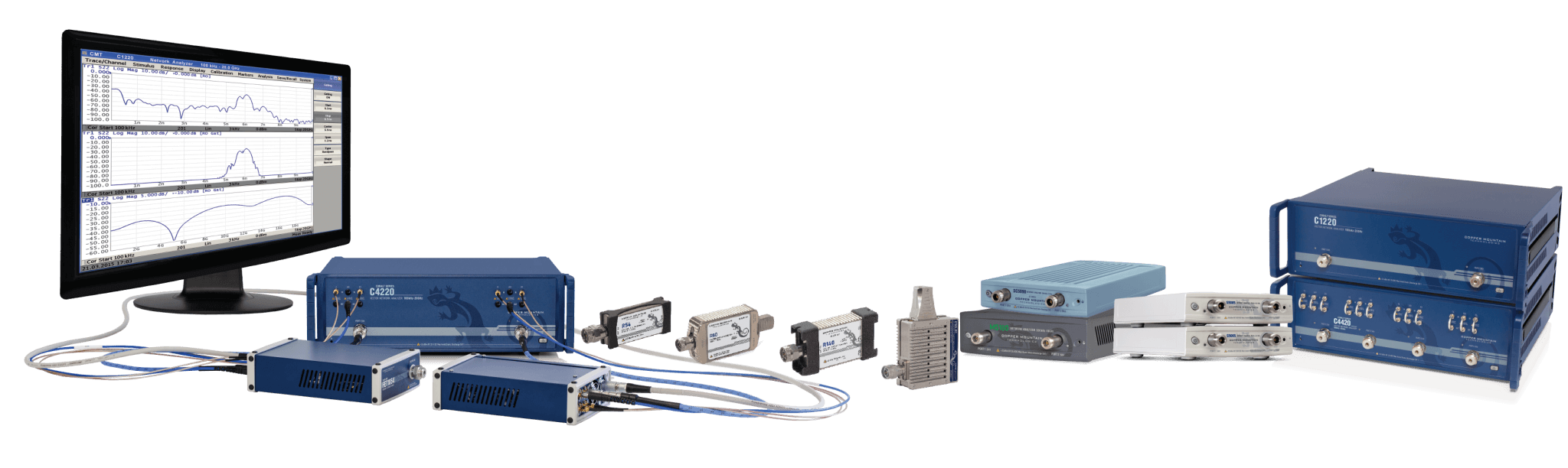 Vector Network Analyzer Rental - Copper Mountain Technologies