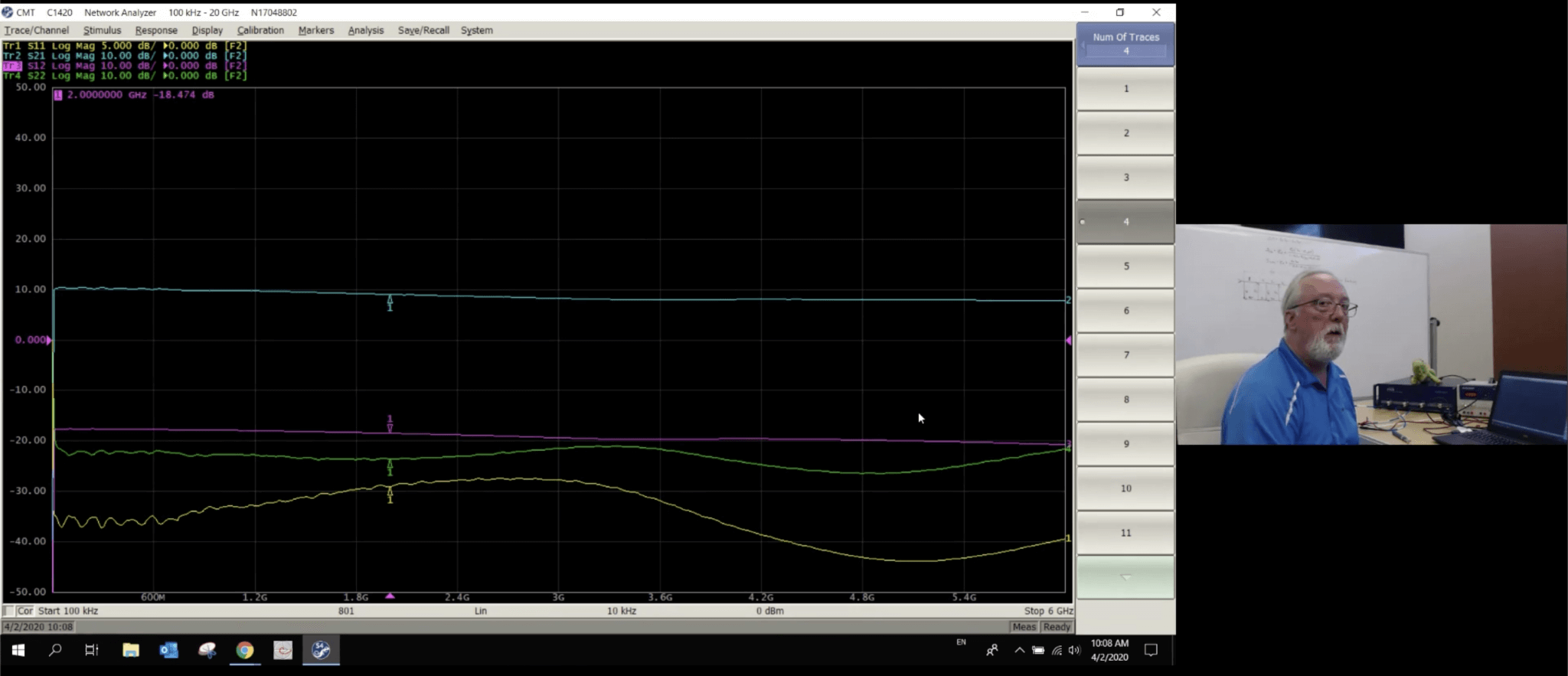 Amplifier Measurements with a Vector Network Analyzer - Copper Mountain Technologies