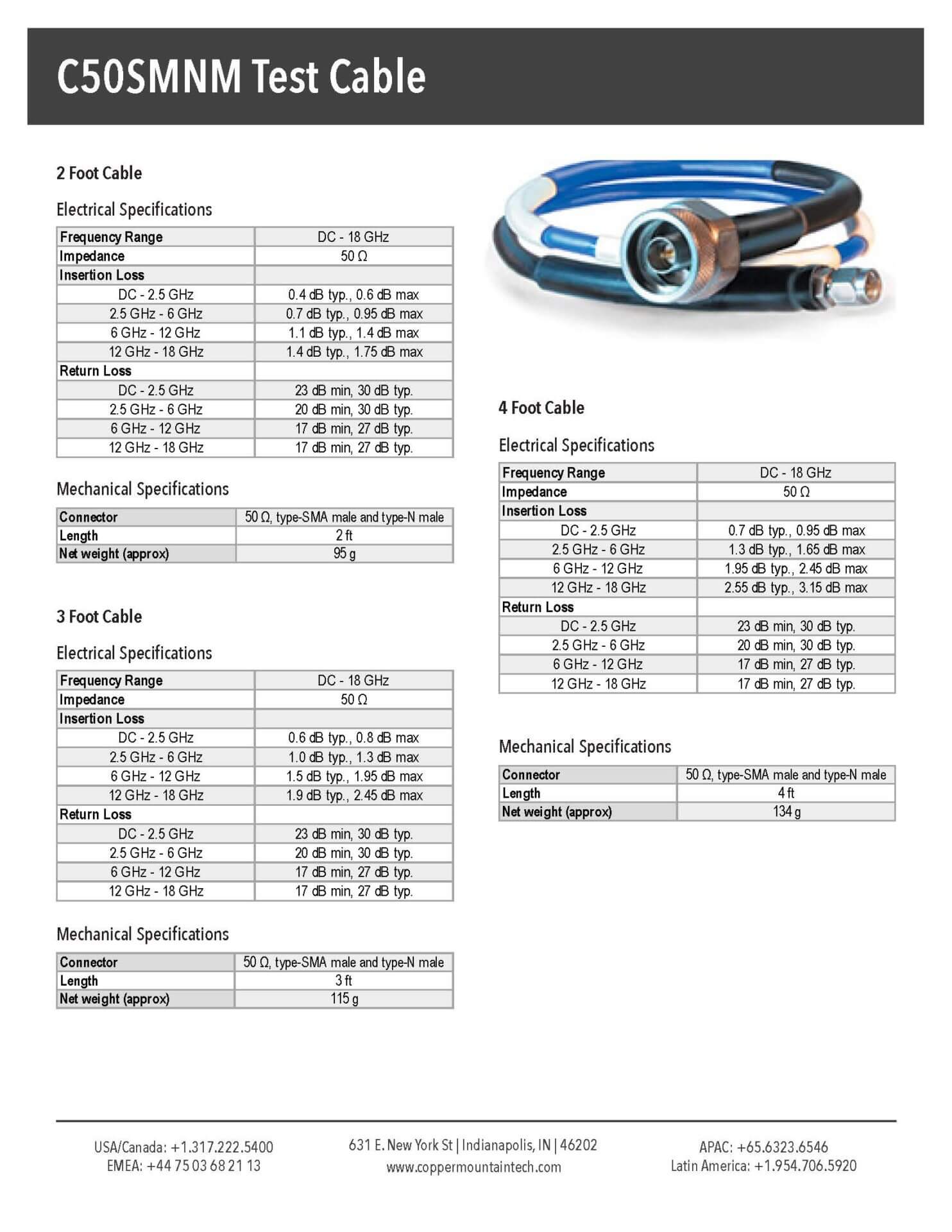 C50SMNM Test Cable Data Sheet - DKM - Copper Mountain Technologies