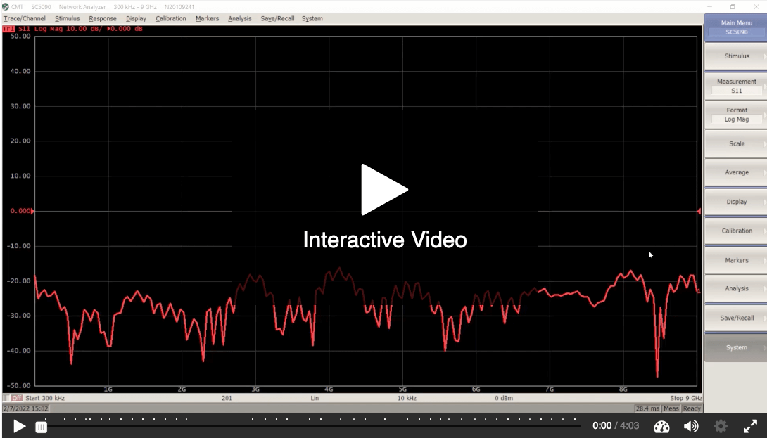 Interactive Videos - Copper Mountain Technologies