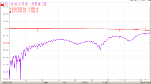 Eliminating Fixture Effects from Embedded Measurements - Copper ...
