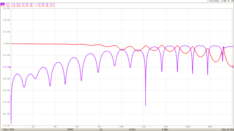 Eliminating Fixture Effects from Embedded Measurements - Copper ...