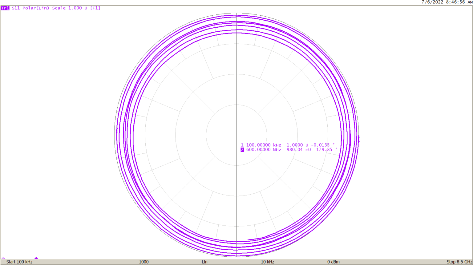 Eliminating Fixture Effects from Embedded Measurements - Copper ...