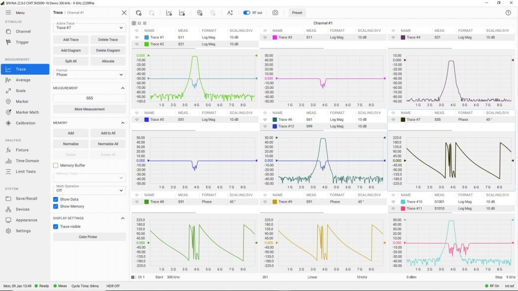 Introduction to Copper Mountain Technologies' Multiport VNA Introduction to Copper Mountain Technologies' Multiport VNA