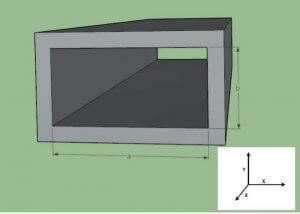 Radio Frequency Engineering Formulas and Charts