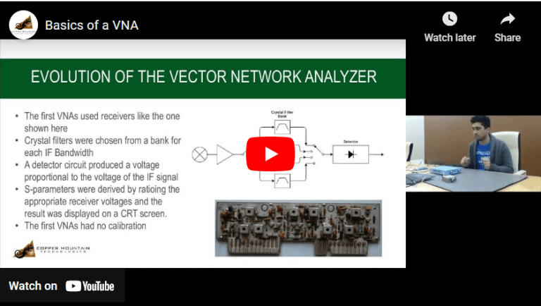 Basics of a VNA - Copper Mountain Technologies