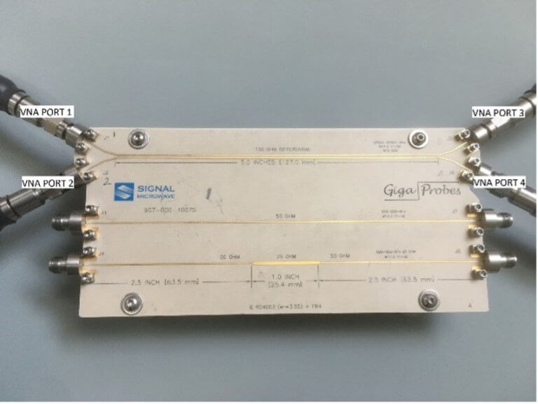 Making High-Frequency Balun Measurements - Copper Mountain Technologies