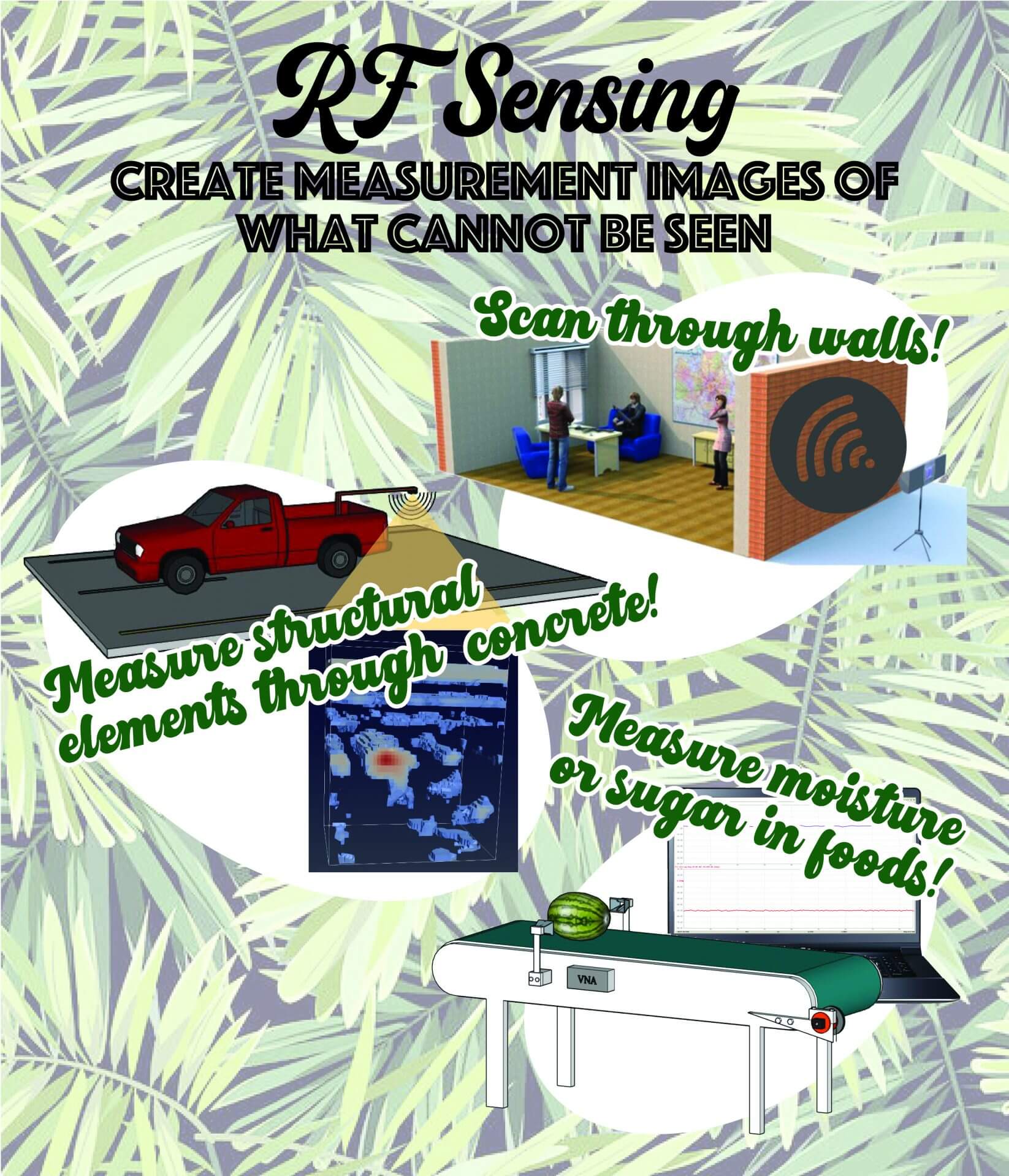 RIM5055 Radio Imaging Module - Copper Mountain Technologies