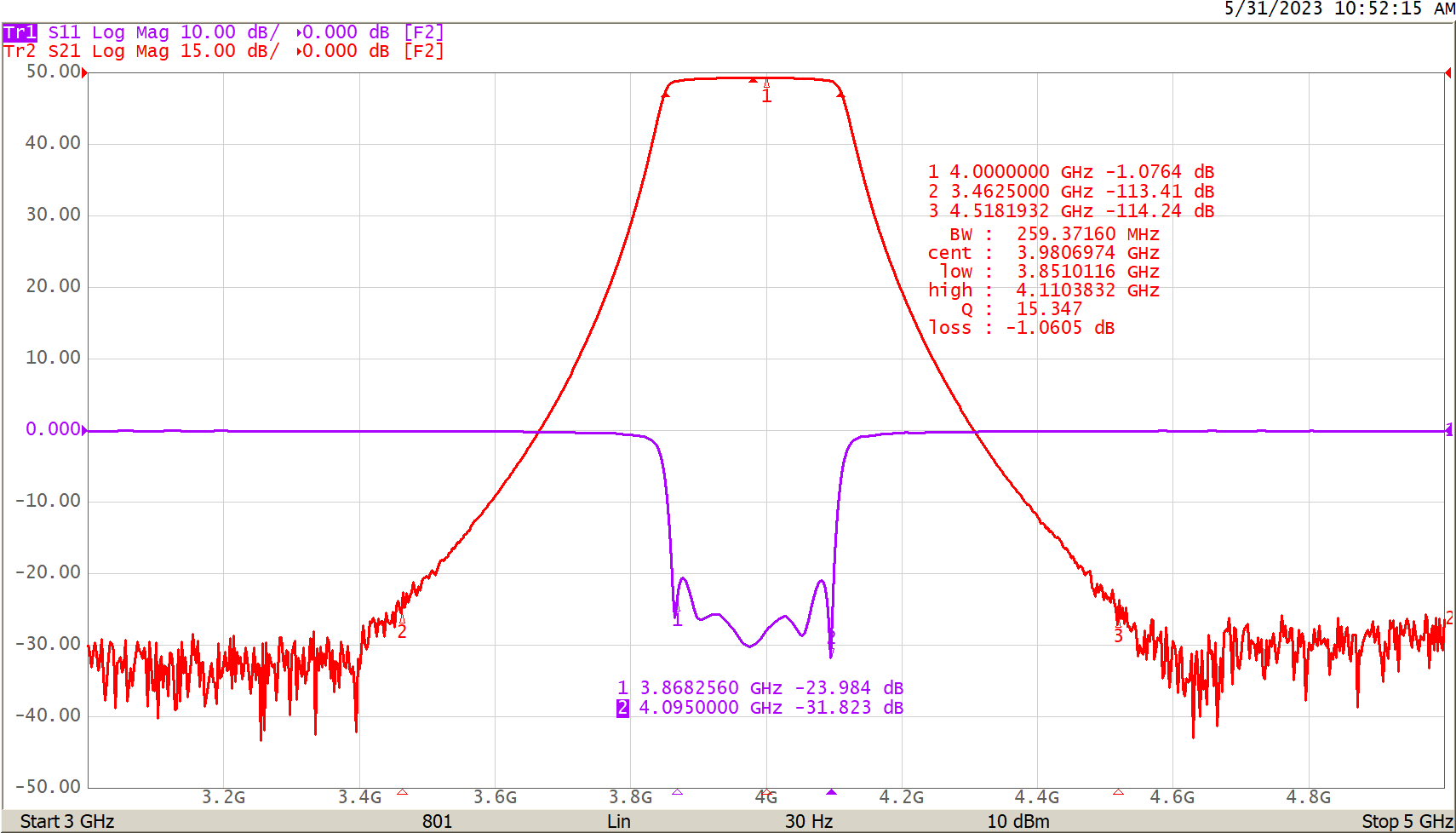 How Do You Use a VNA? - Copper Mountain Technologies