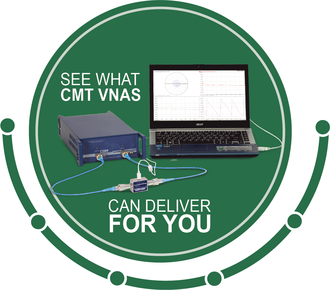 Copper Mountain Technologies