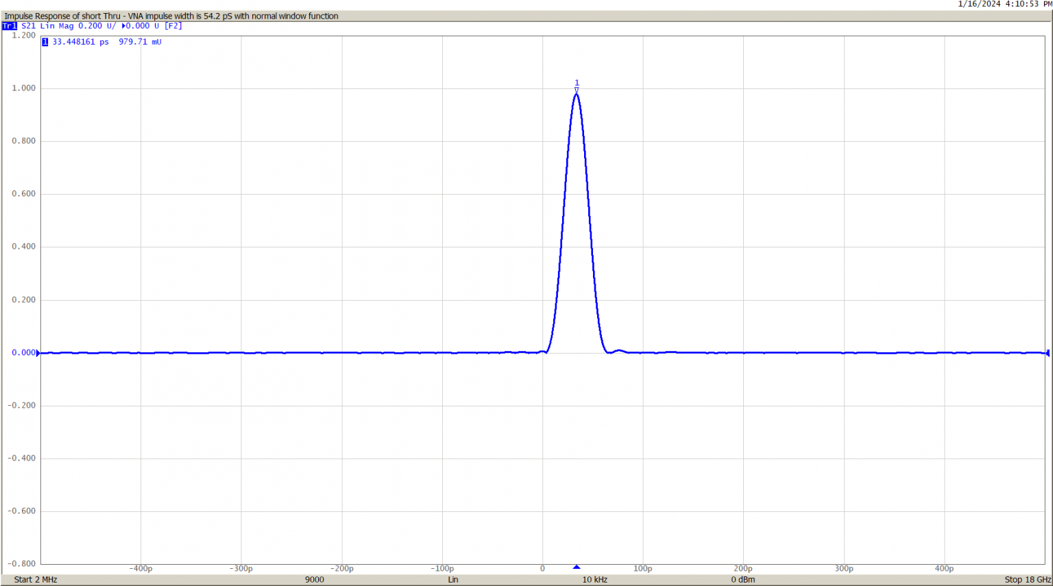 Time Domain Processing with a VNA - CMT