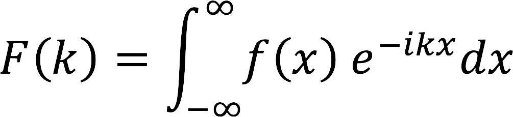 Inverse Chirp-Z Transform for VNA Time Domain Processing