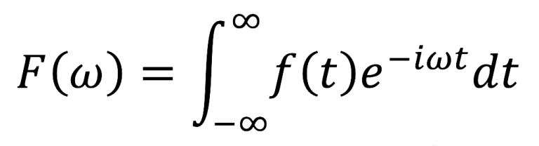 Inverse Chirp-Z Transform for VNA Time Domain Processing