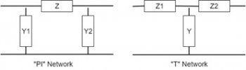 LCR Measurements - Non-Standard VNA Measurements