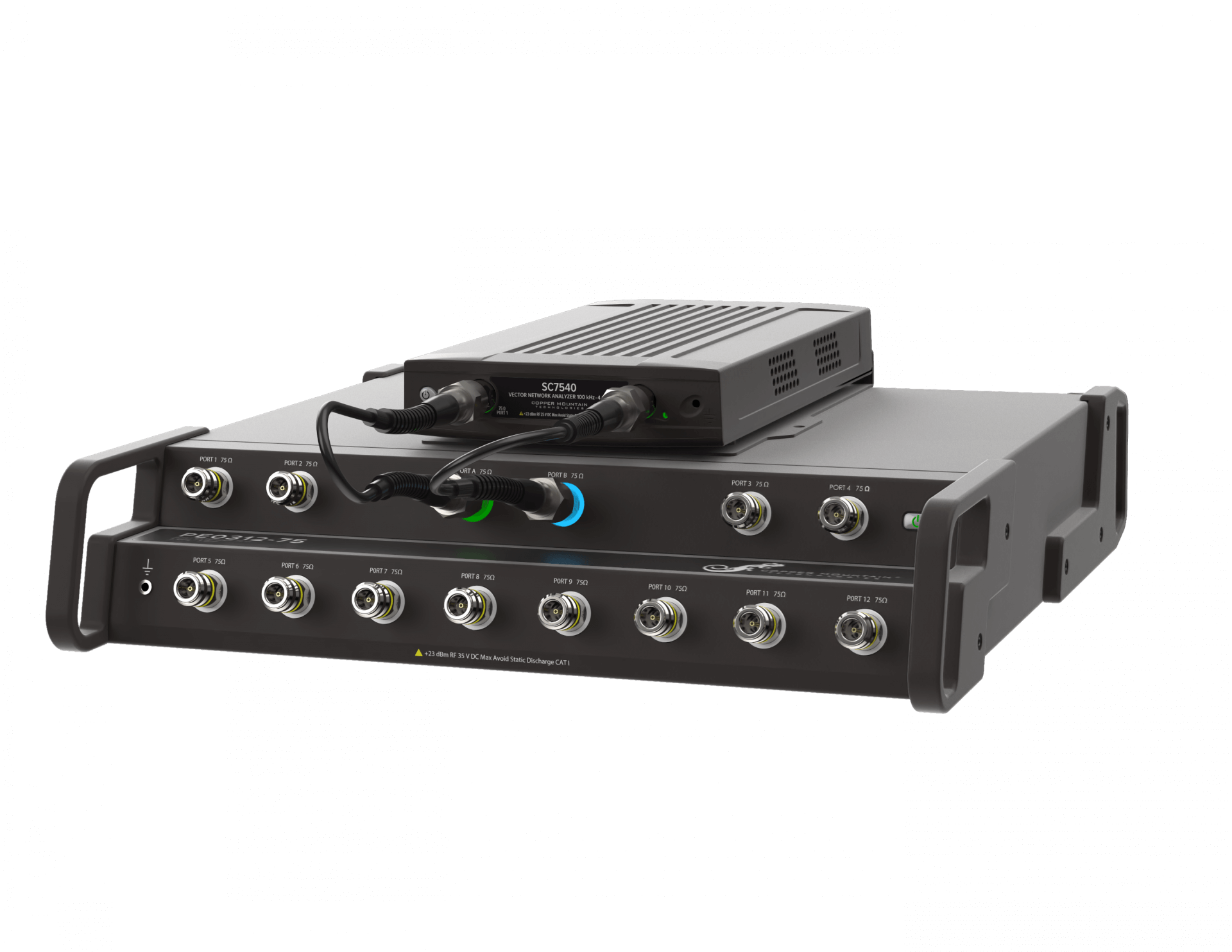 Copper Mountain Technologies